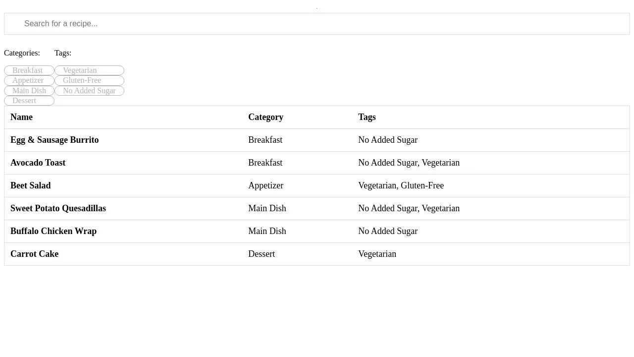 Filter list by input text (JavaScript)