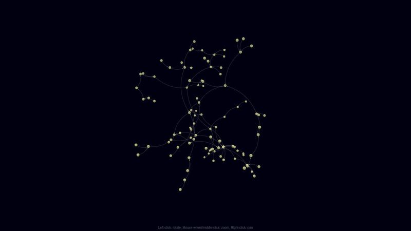 3D-Force-Graph_Directional_Arrows