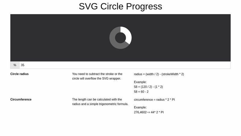 SVG Circle Progress