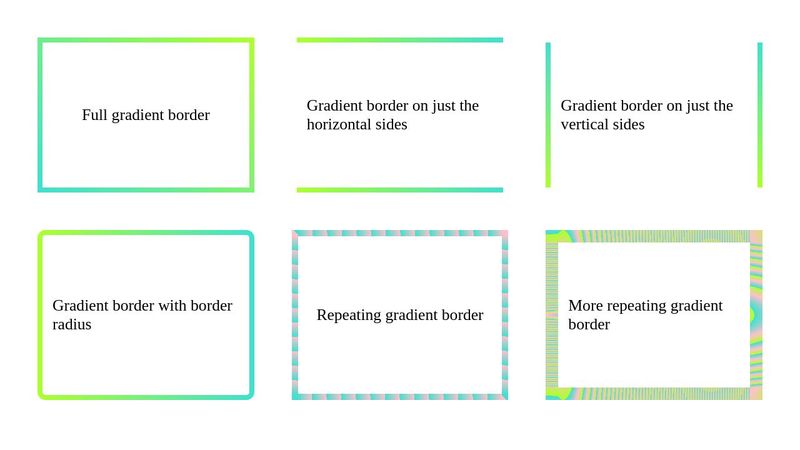 CSS gradient borders