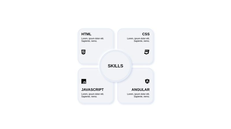 Skills design HTML CSS