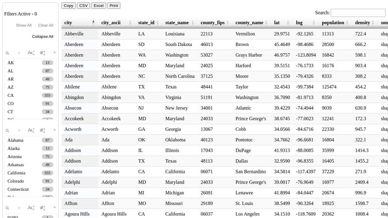 Datatables.js with SearchPanel