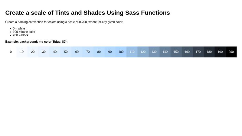 Sass Color Scale with Functions