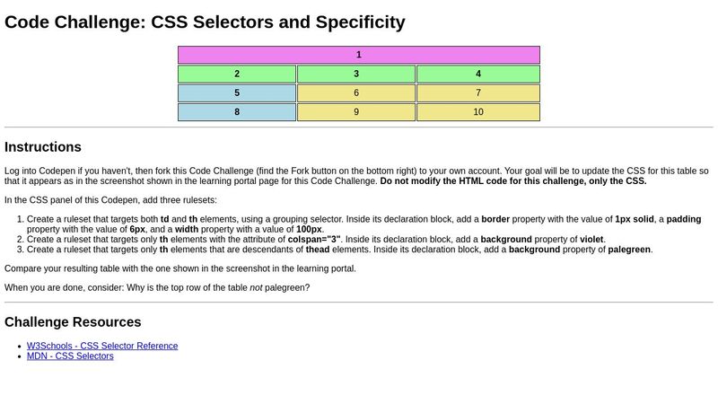 Code Challenge: CSS Selectors & Specificity