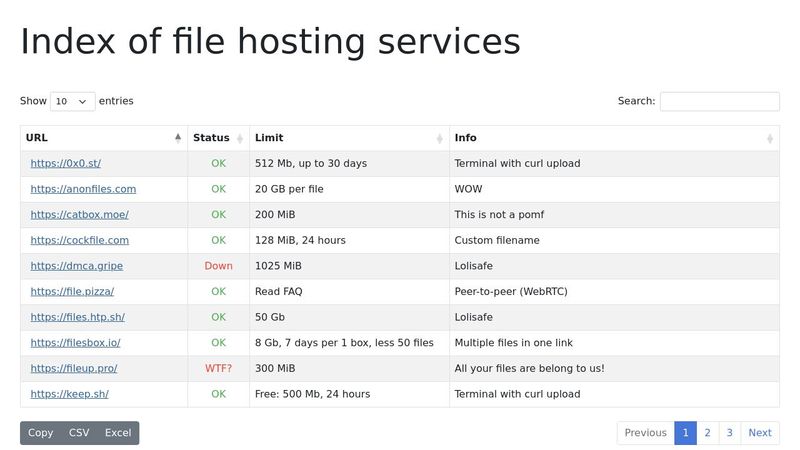DataTables Bootstrap 5 DataTables Bootstrap 5
