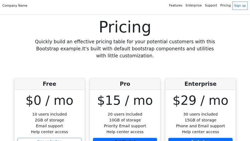 21071A3250--Assignment-4-Bootstrap