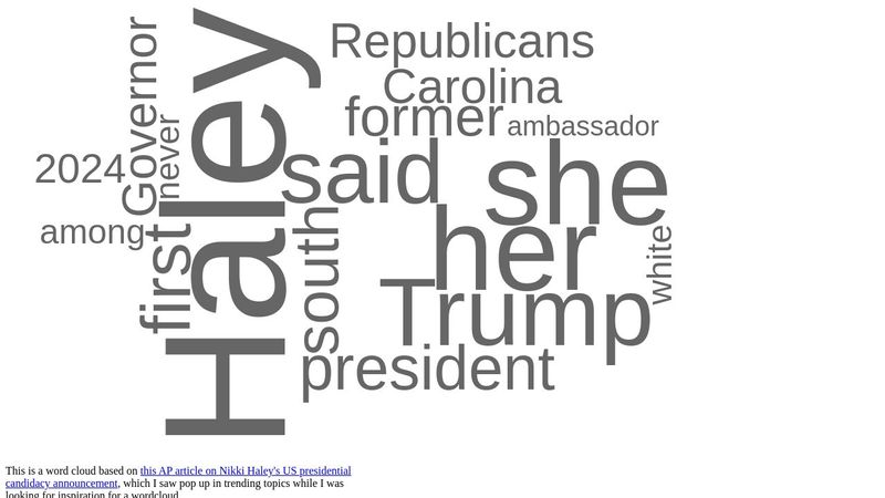 Word Cloud with chartjs-plugin-chart2music