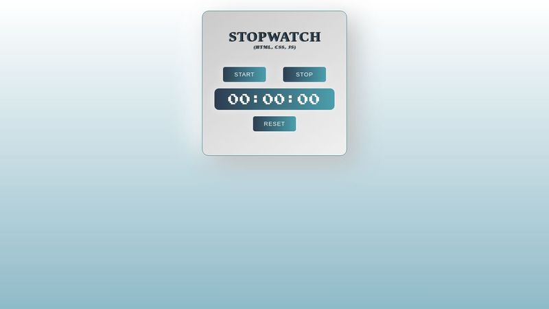 Stopwatch (html, css, js)