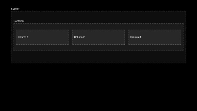 Responsive Flexbox Gap