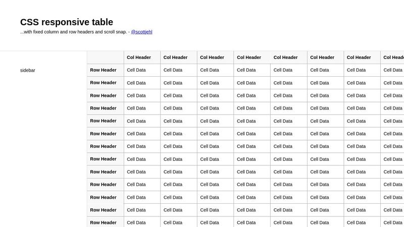CSS responsive table with fixed column and row headers and scroll snap