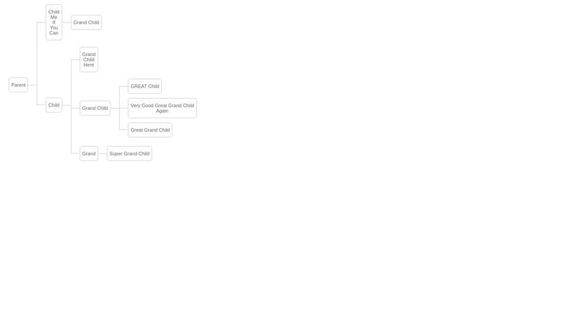 CSS Family Tree Horizontal, Left to Right