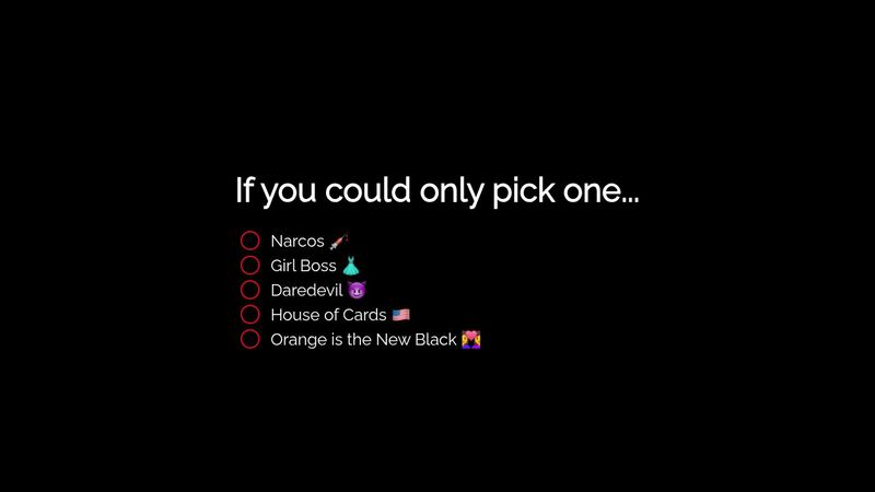 Roving tabindex example