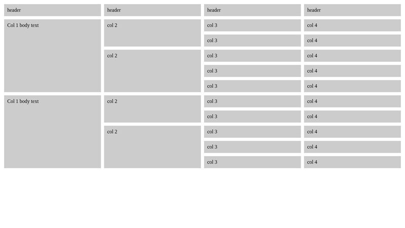 Flexbox table