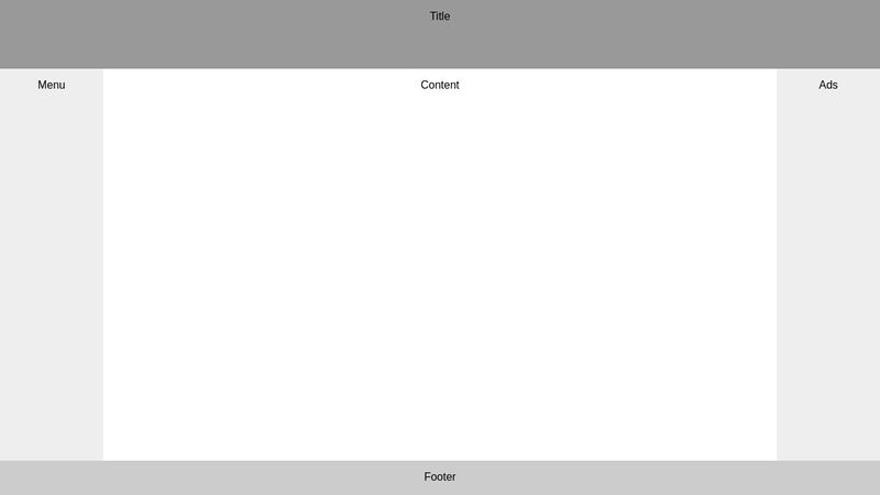 Holy Grail Layout with CSS Grid - Octuweb 2018