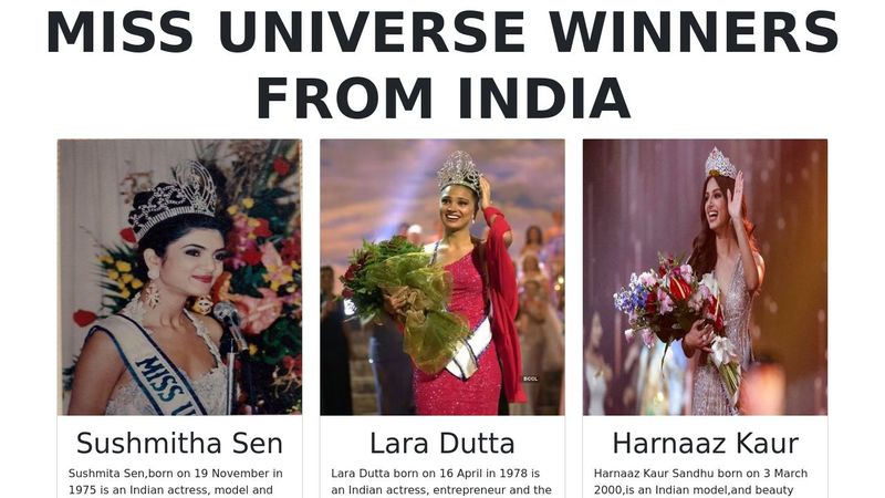 21071A6667-BOOTSTRAP-ASSIGNMENT-4.b