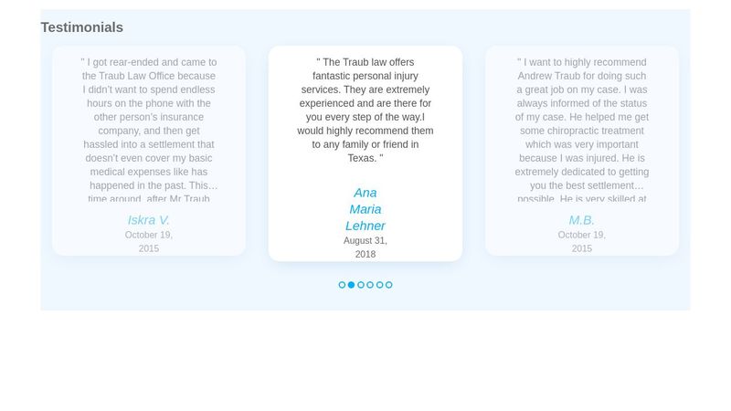 HTML and CSS Testimonial Slider