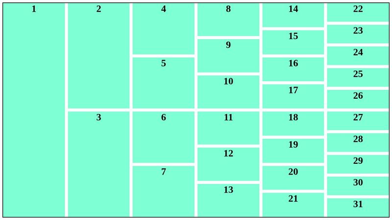 A Pen by allenki akshay