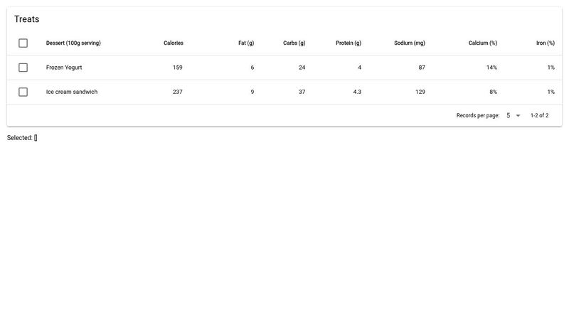 Table: Multiple selection - Quasar v2.7.5