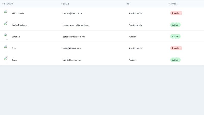 TailwindCSS Responsive Table Component