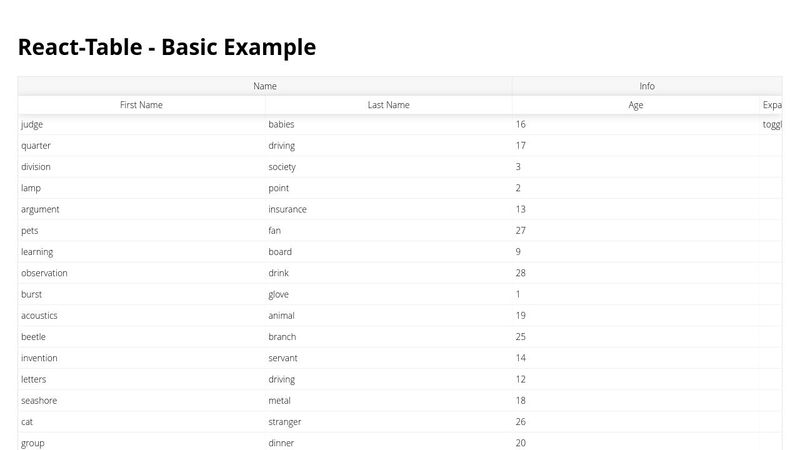 React-Table expand pen