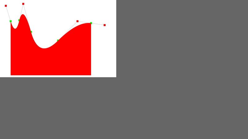 Draw smooth curve between points in canvas