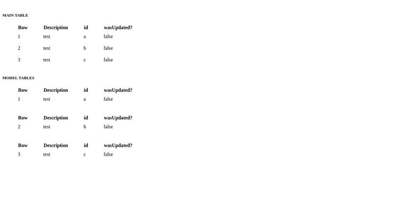 Datatables rowReorder update multiple tables