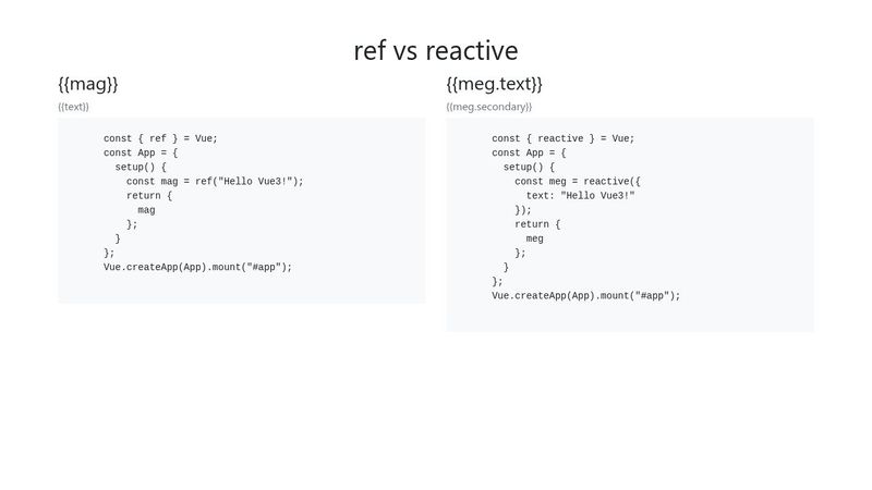[ Vue3 ] Hello Vue3 - ref vs reactive