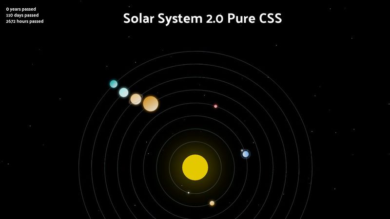 Solar System Simulator 2.0 Pure CSS
