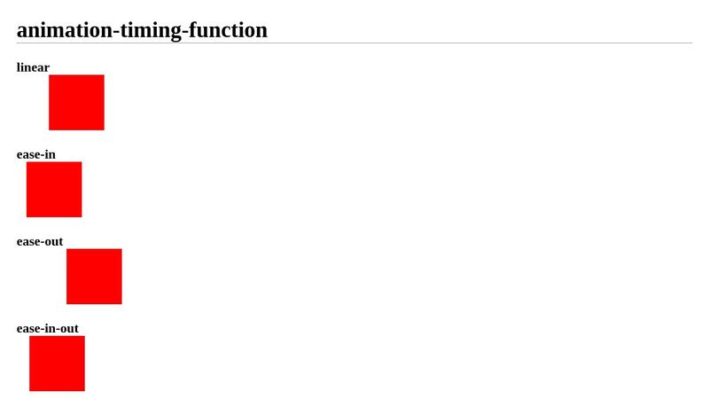 CSS-animation-timing-function