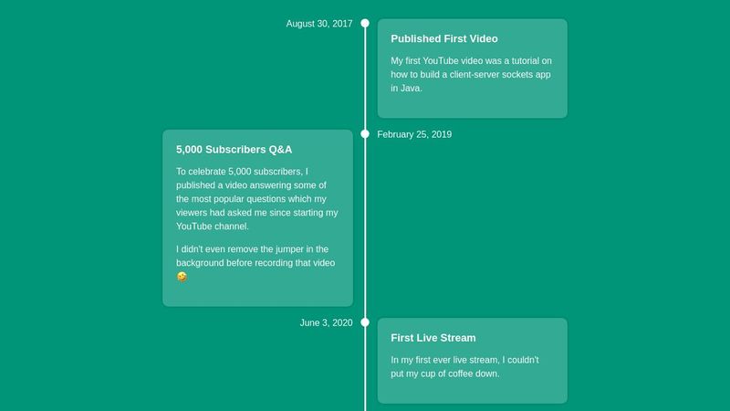 HTML CSS Vertical Timeline