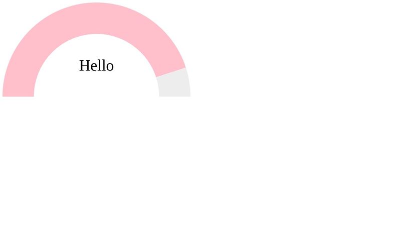 CSS Semi Circle Progress Bar