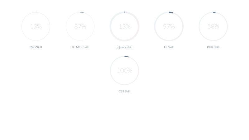SVG circular progress: CSS animated & Angle gradient