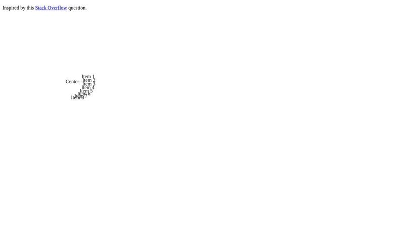 Position Items Into Circle W/ jQuery & CSS