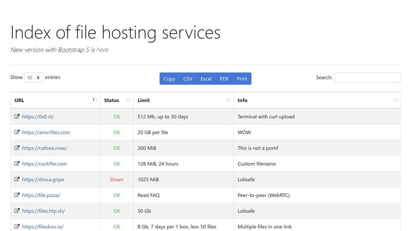 DataTables Bootstrap 4