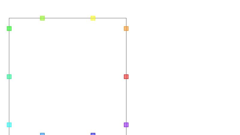 Boxes around a box CSS animation