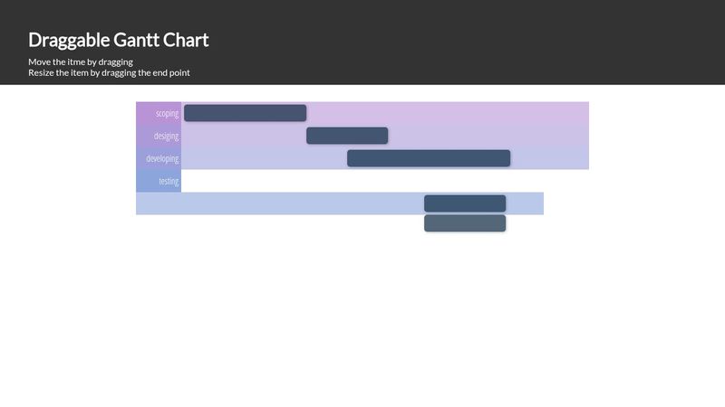 [Daily Codepen#7] Draggable Gantt Chart