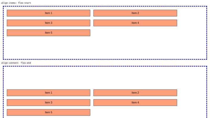 CSS - flex container 7