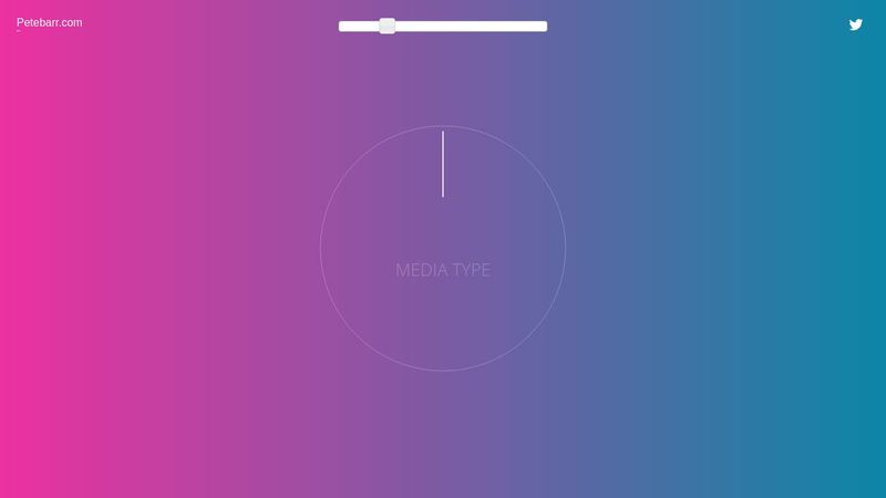 SVG and GSAP Animated Arc Graph