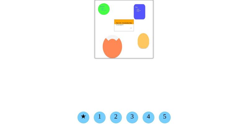Pure CSS - Presentation Map