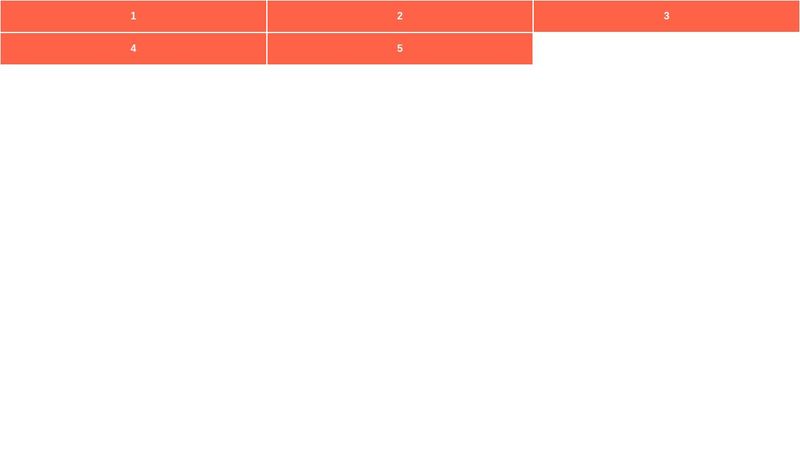 grid-responsive-with-max-number-of-columns-css-grid-max-function
