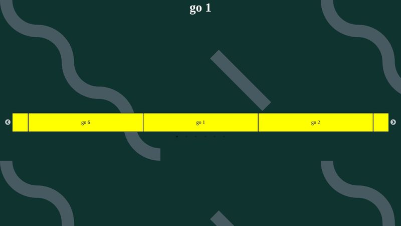 slick slider syncing zoom