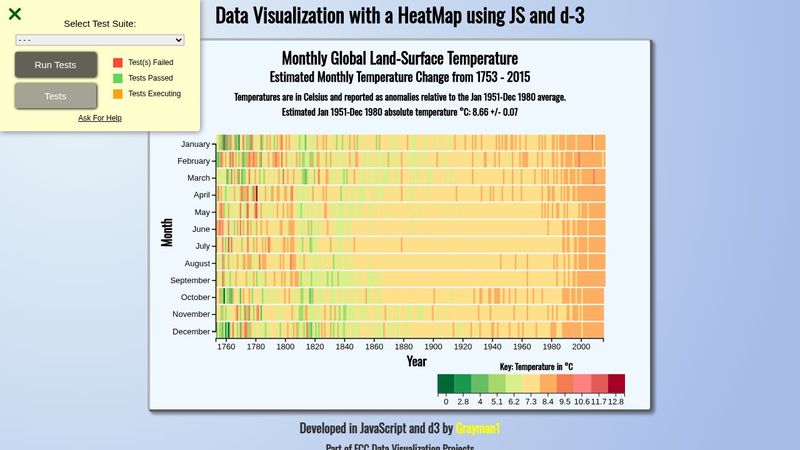 FCC: JS d3 Heat Map_Final