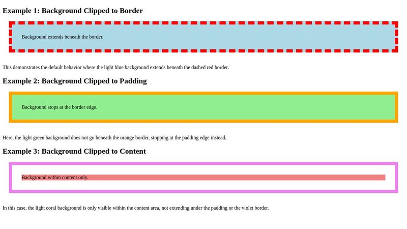 CSS 'background-clip' Property