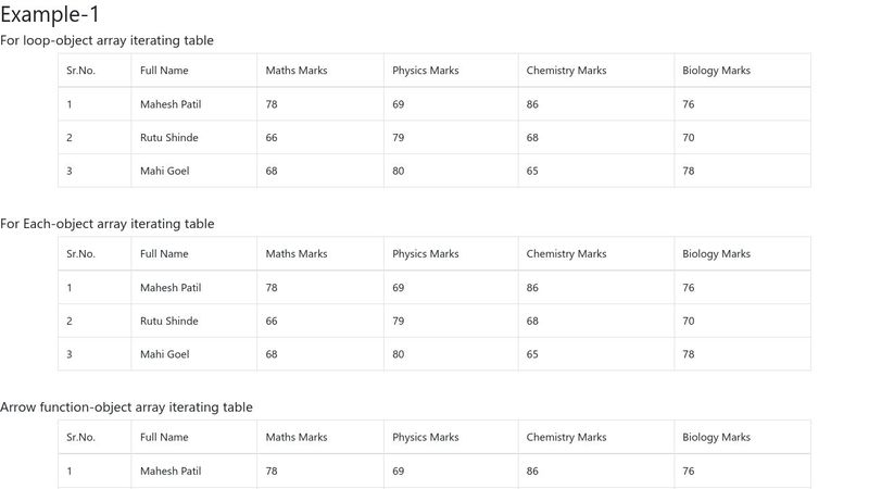 Object Array itrating table by using For loop, For Each and Arrow function