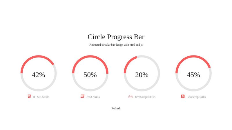 Animated Circular Progress Bar