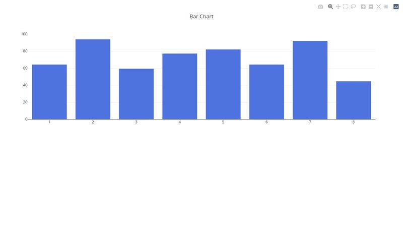 Bar Chart Animation