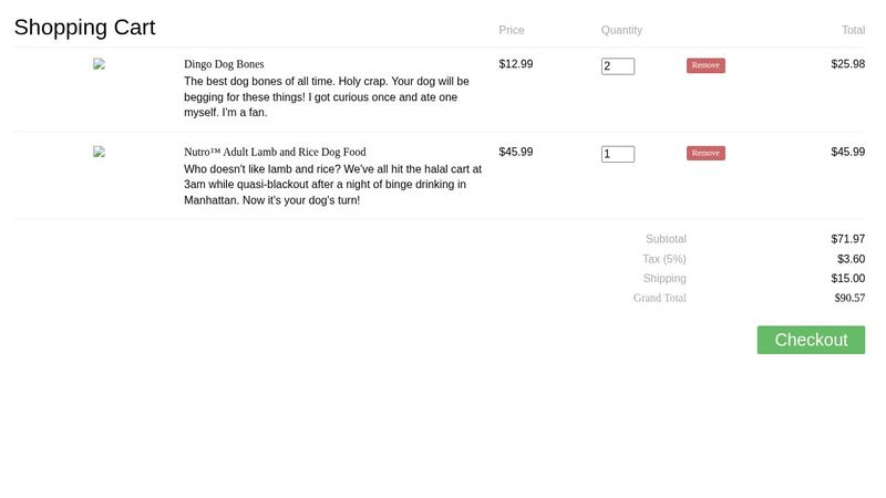 Responsive Shopping Cart