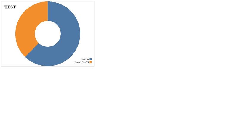 CodePen - A Pen by Ryan