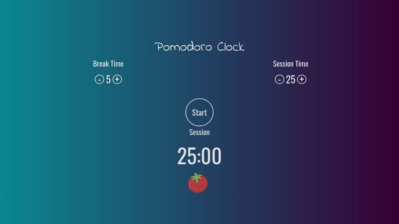 Pomodoro Clock