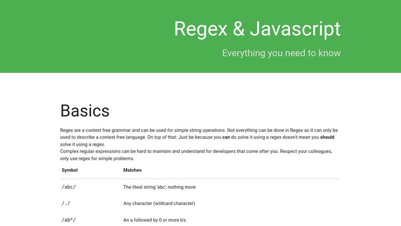 Regex & Javascript: Everything you need to know